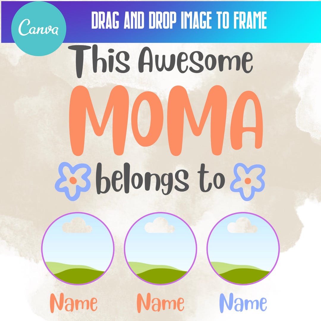 Editable Moma Canva Template, Mother's Day Gift, Custom Family Drag and ...