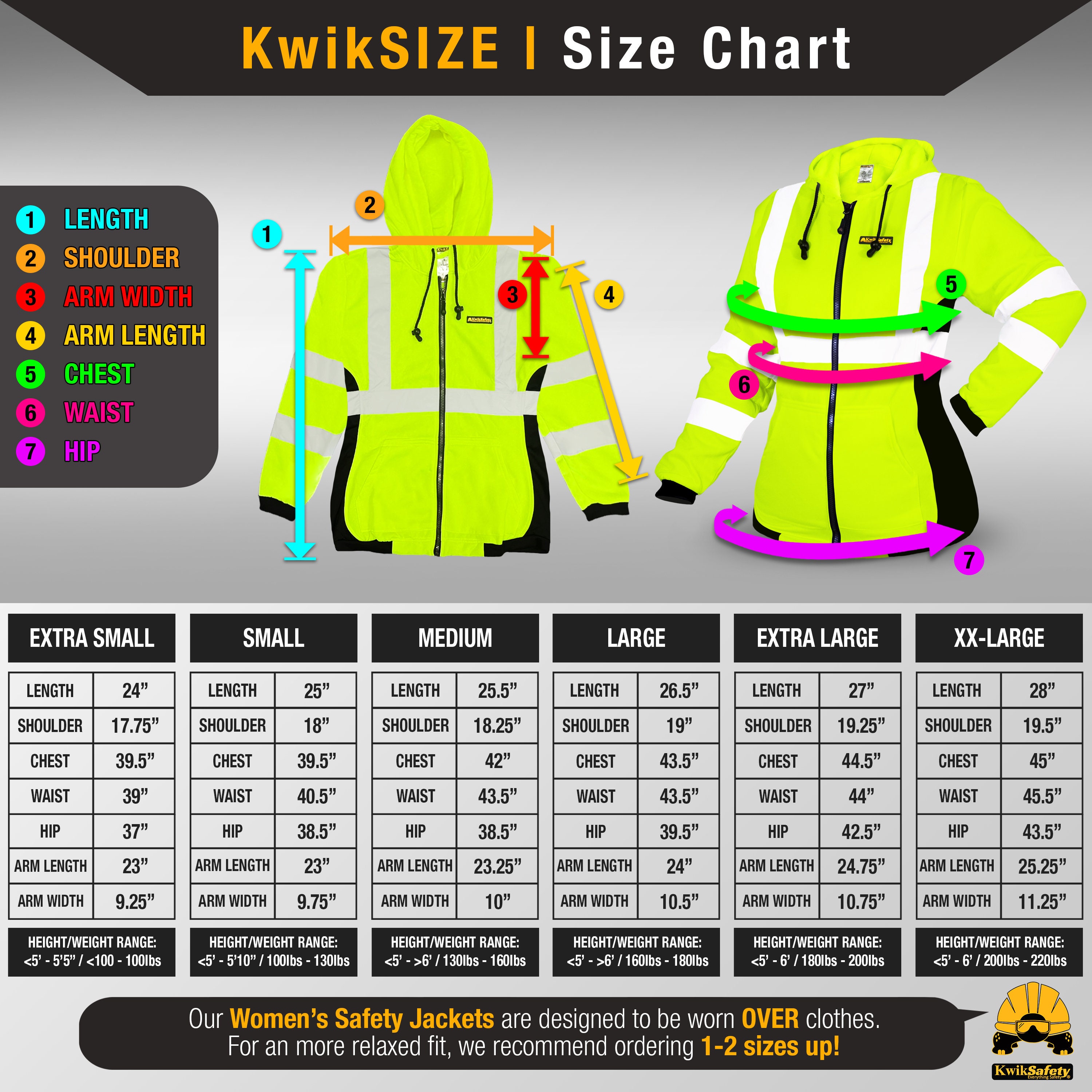 Kwiksafety ROGUE Safety Jacket for Women Class 3 Ansi Osha Reflective ...