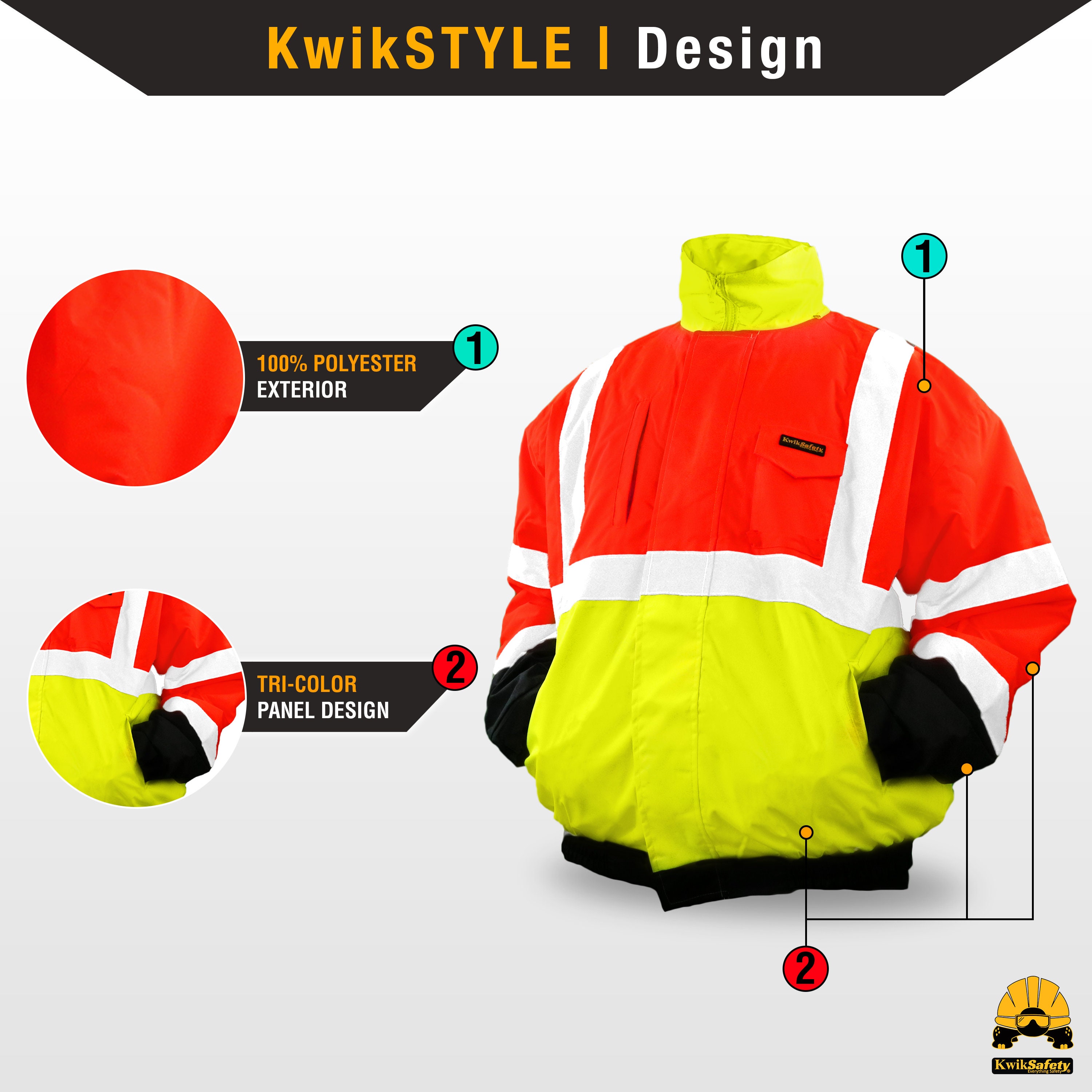 Kwiksafety DISPATCHER Safety Jacket foldable Hood Class 3 Ansi Tested ...