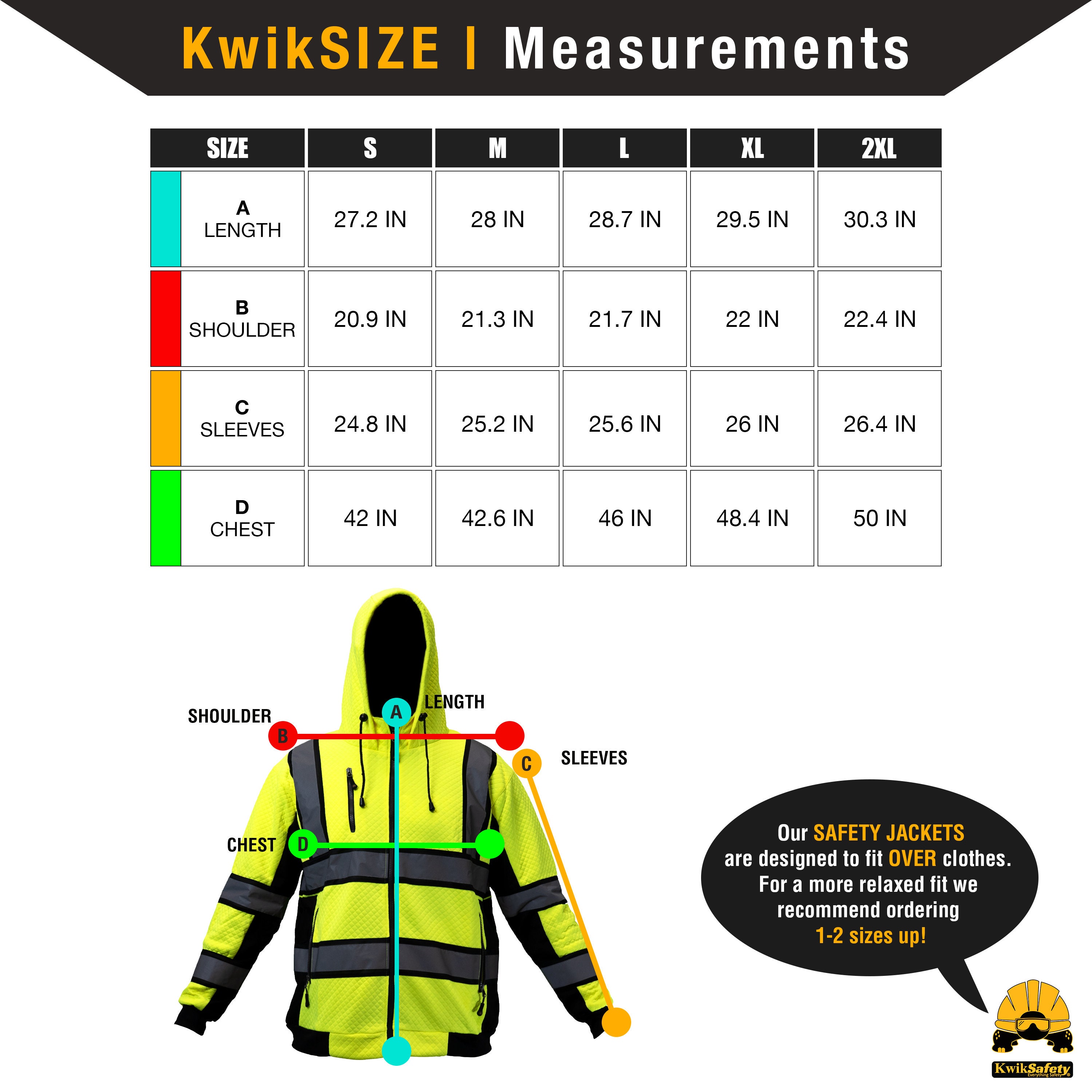 Kwiksafety SAGE Safety Jacket (premium Quilted Stitching) Class 3 Ansi ...
