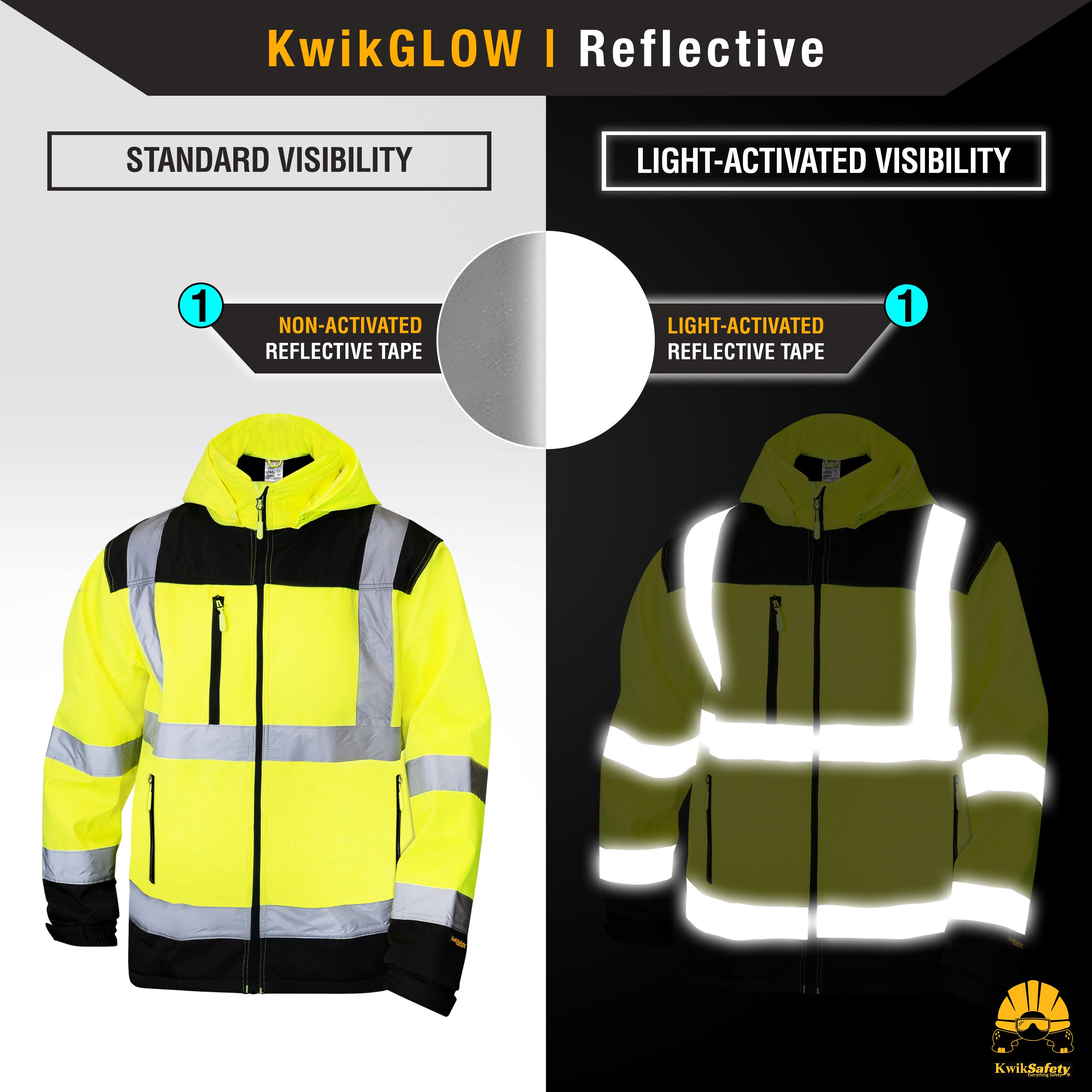 Kwiksafety AGENT Safety Jacket (detachable Hood) Class 3 Ansi Tested ...