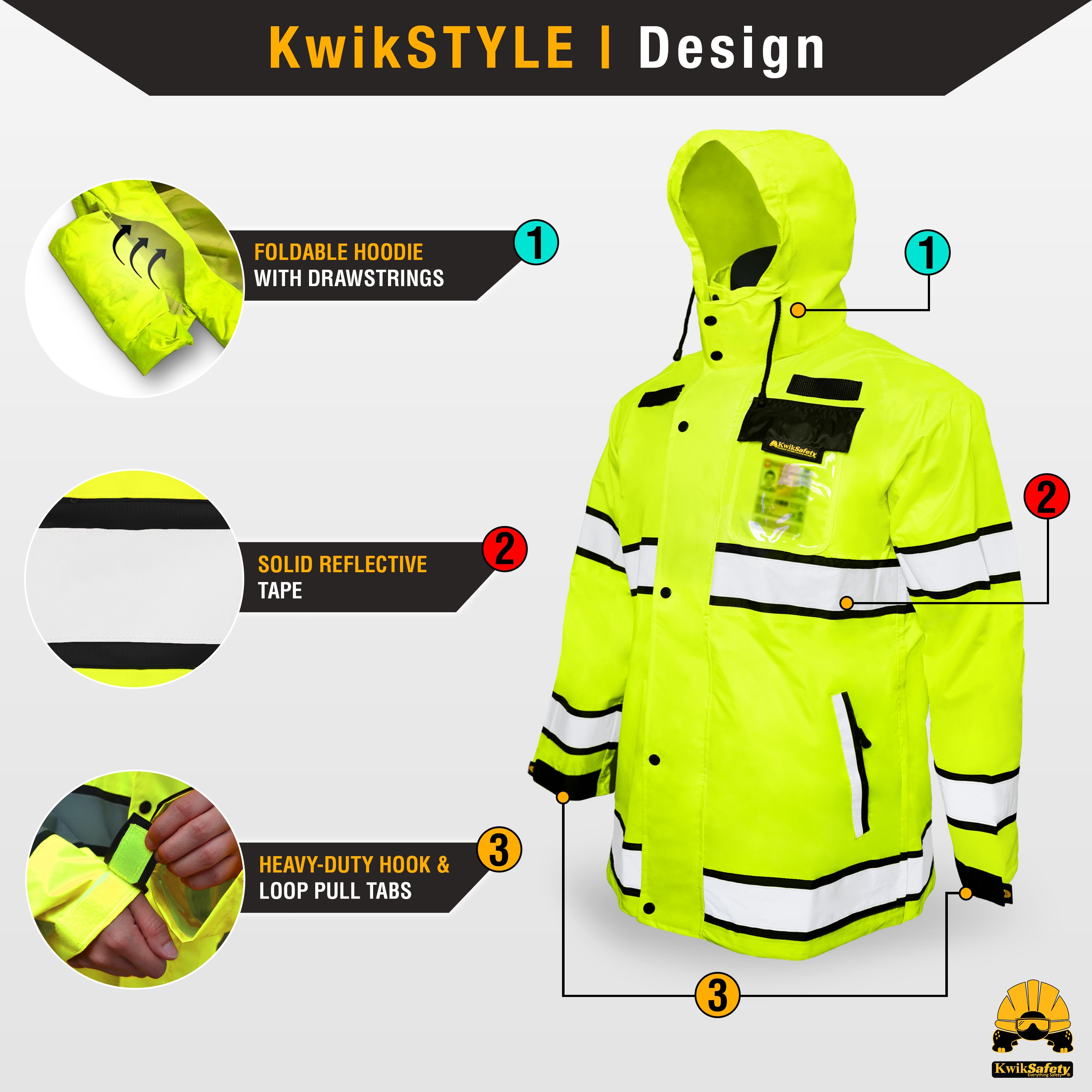 Kwiksafety TORRENT Class 3 Safety Rain Jacket | Class 3 Hi Vis Mens ...