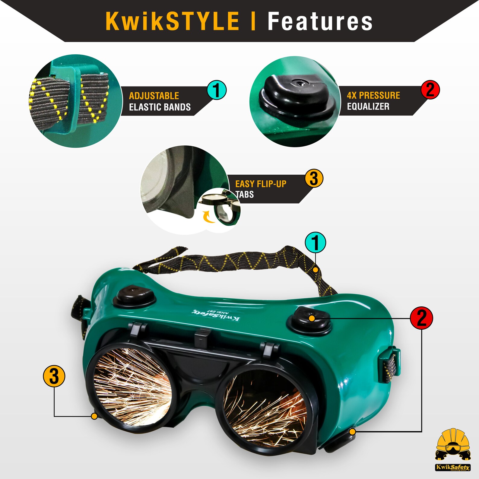 Kwiksafety OWL Welding Goggles (anti-fog, Anti-scratch) Flip-up Shade ...
