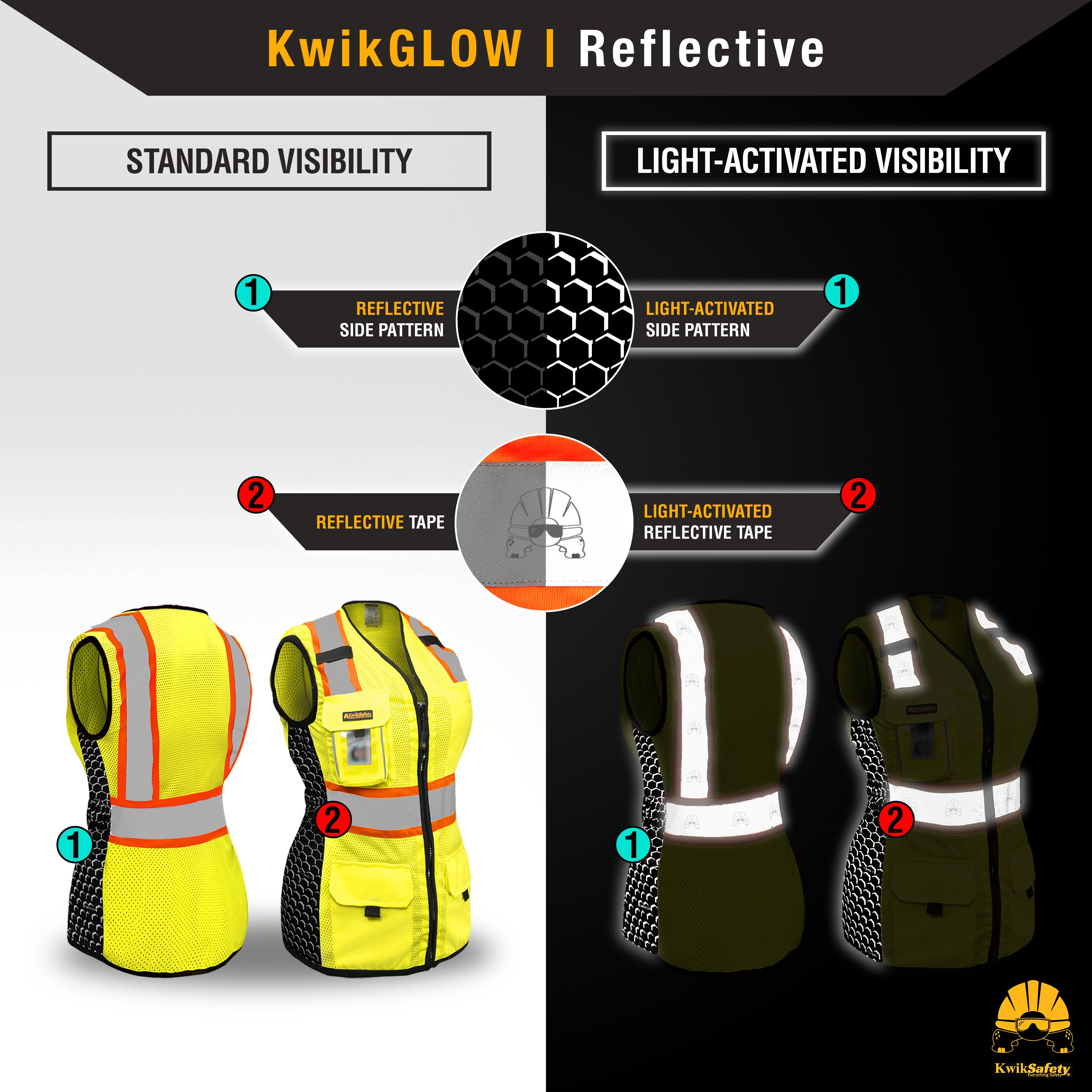 Kwiksafety QUEEN BEE Safety Vest for Women (limited Edition HONEYCOMB ...