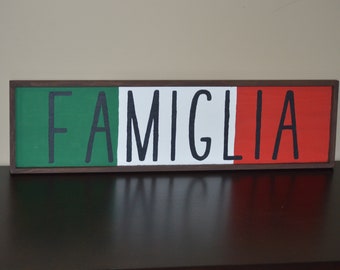 Italian Home Decor - Etsy