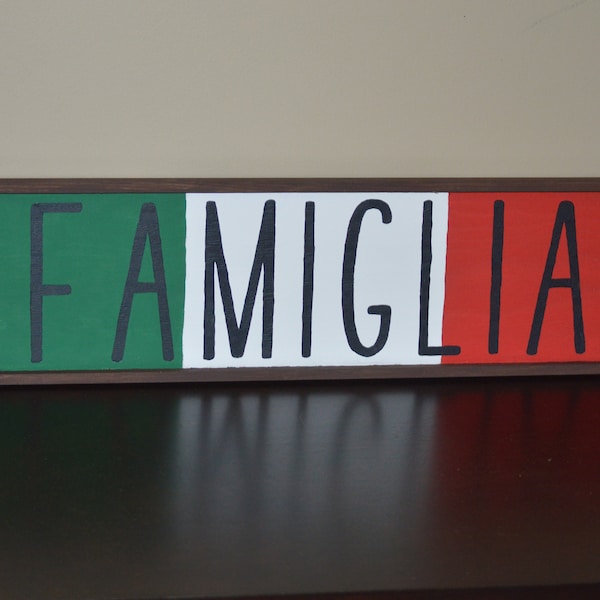 Italian Birthday Sign - Etsy