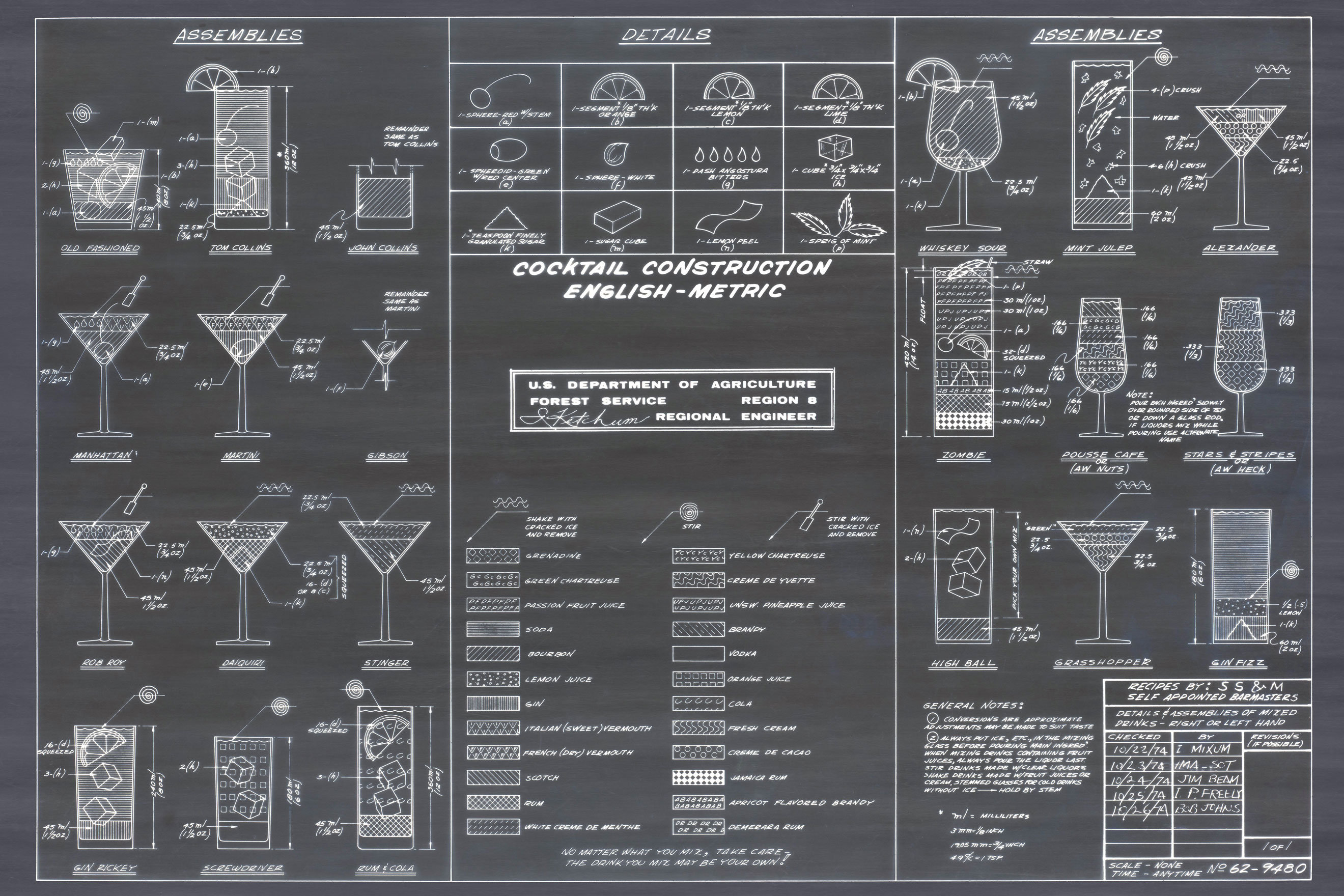 Cocktail Mixed Drinks Construction Chart Cocktail Blueprint, Mixed ...