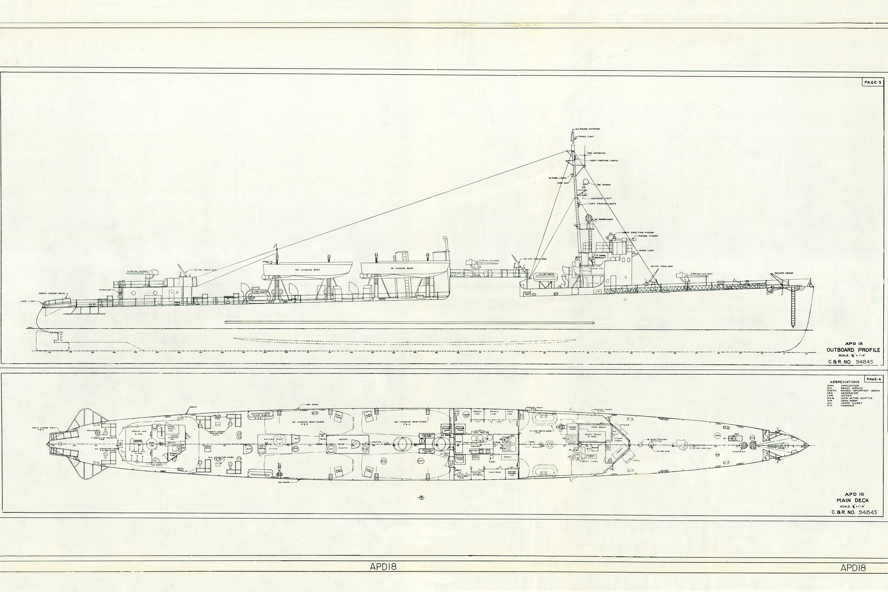 Battleship Blueprints