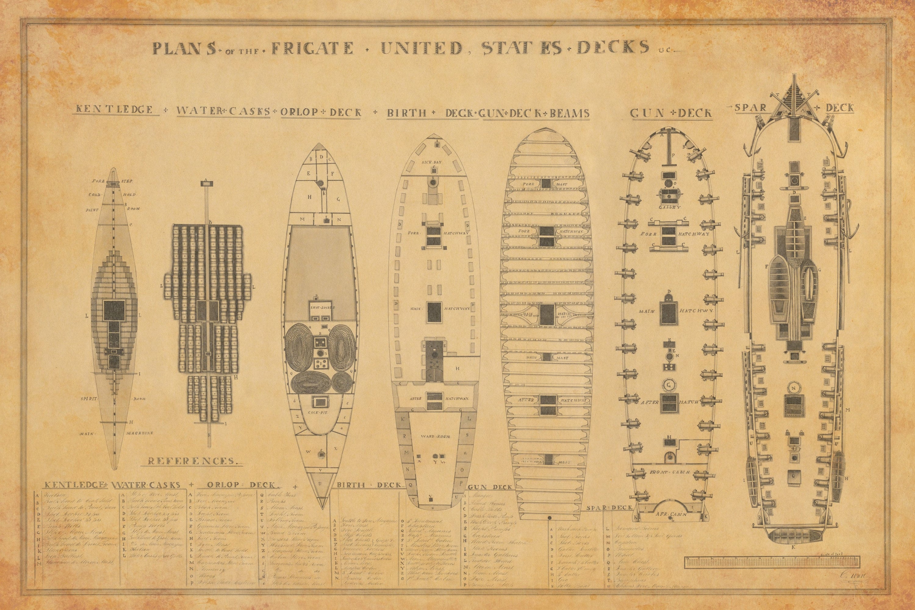 Sailing Frigate Deck Plan