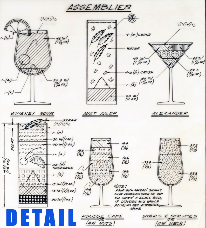 Cocktail Blueprint Art Print – Mixed Drinks Construction Chart - Etsy