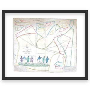 Tailoring Pattern Patent 1857 - Seamstress Art, Tailor Gift, Vintage ...