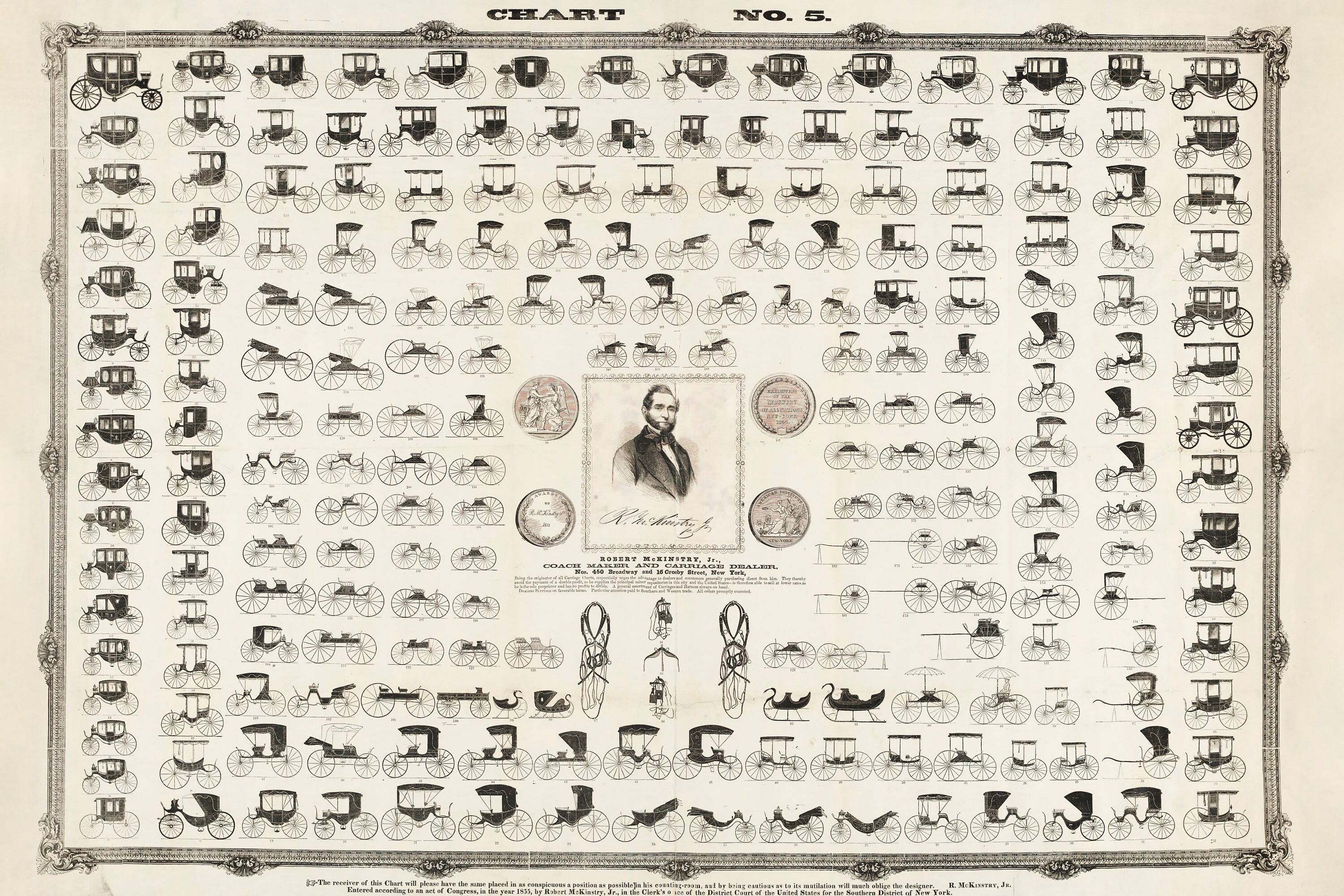 1855 Carriage Ad Poster – Restored Coach Maker Catalog Art Print - Etsy