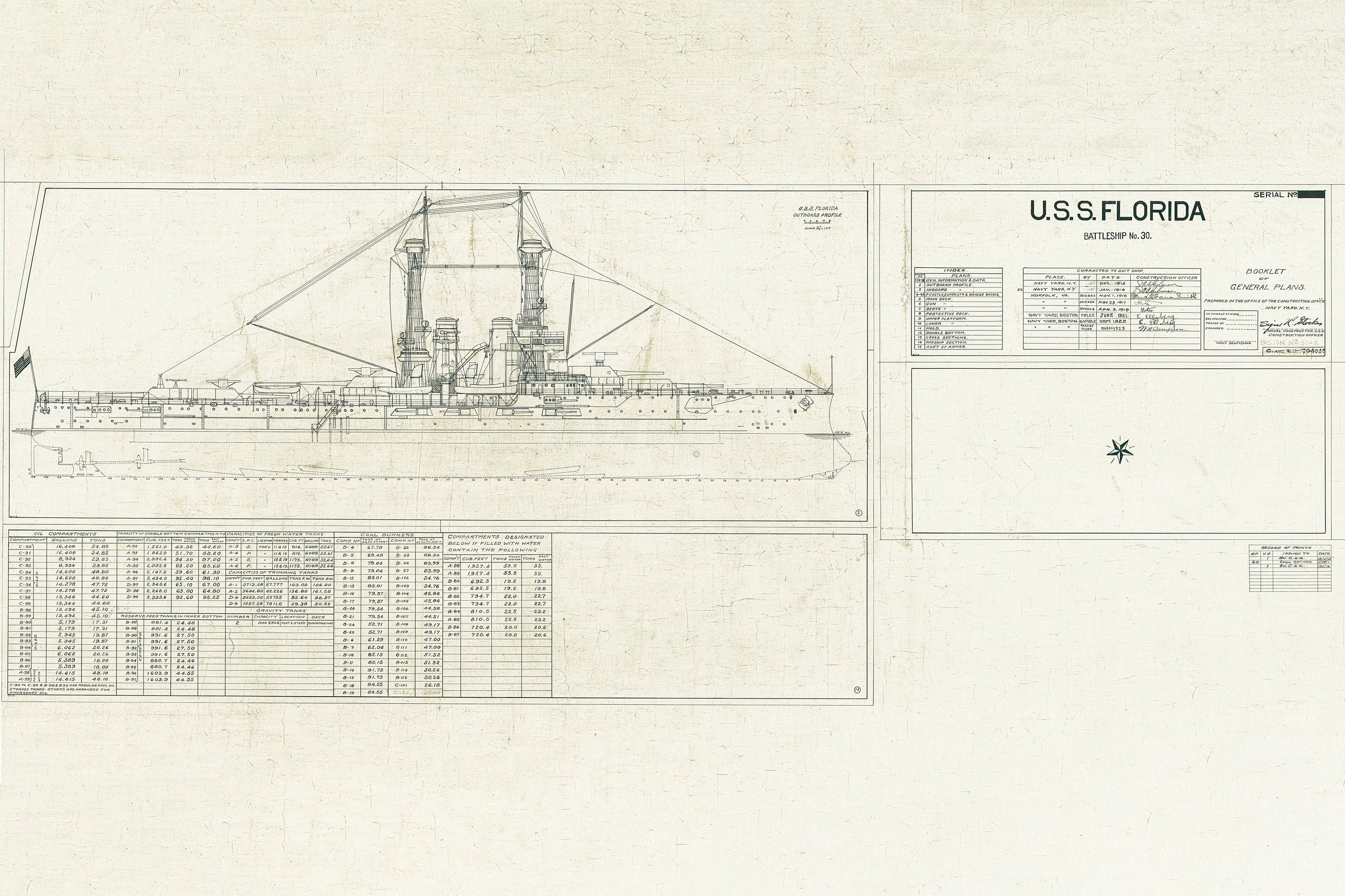 Battleship Plans Drawings