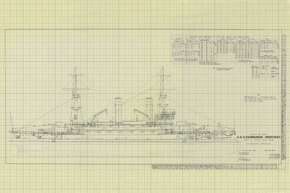 Wall Décor Home & Living Navy Ship Blueprint USS Kearsarge & Kentucky ...