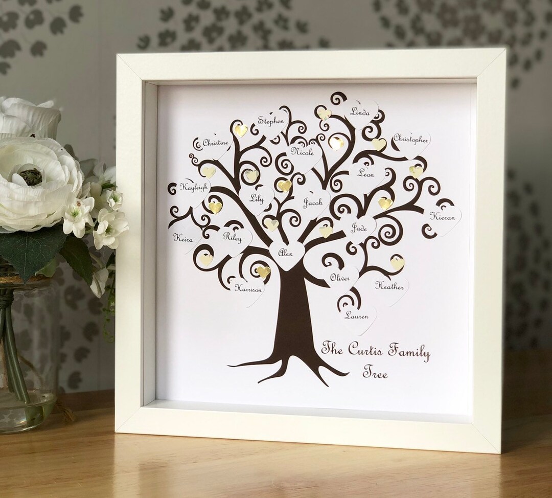 Personalised Family Tree Box Frame Paper Hearts - Etsy
