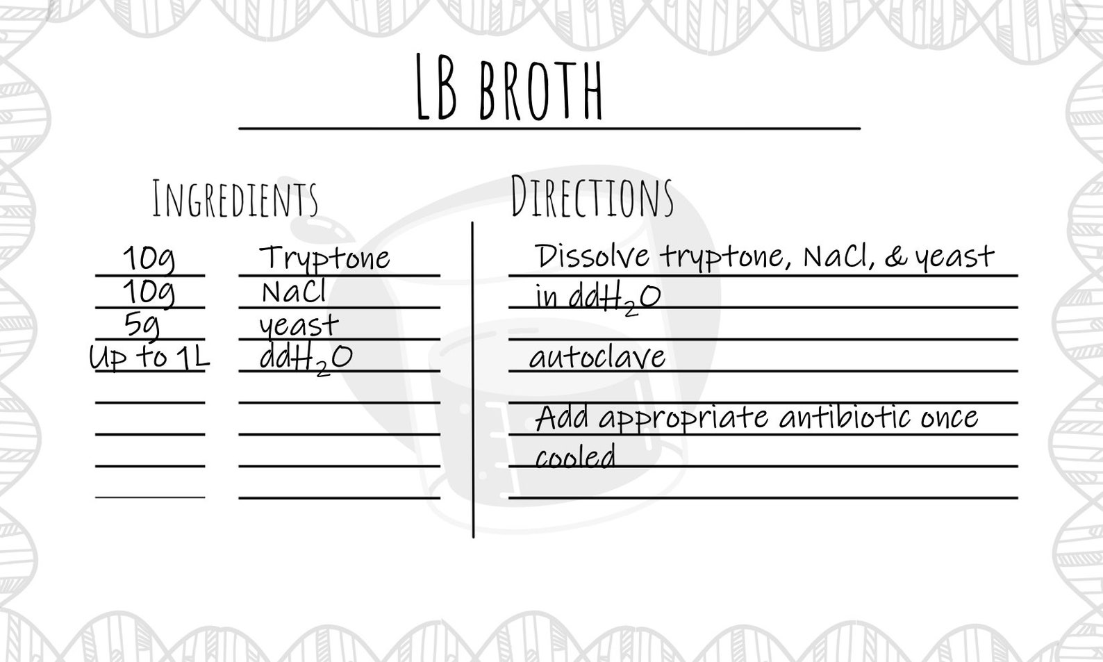 Science Recipe Card Lab Recipe Card DIGITAL - Etsy
