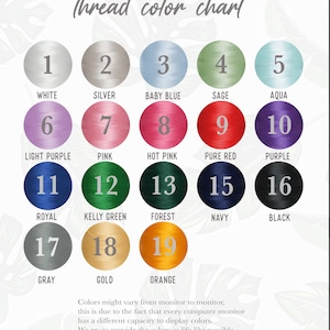 Custom Text Embroidered Hat, Personalized Cap, Baseball Hat, Gift for ...