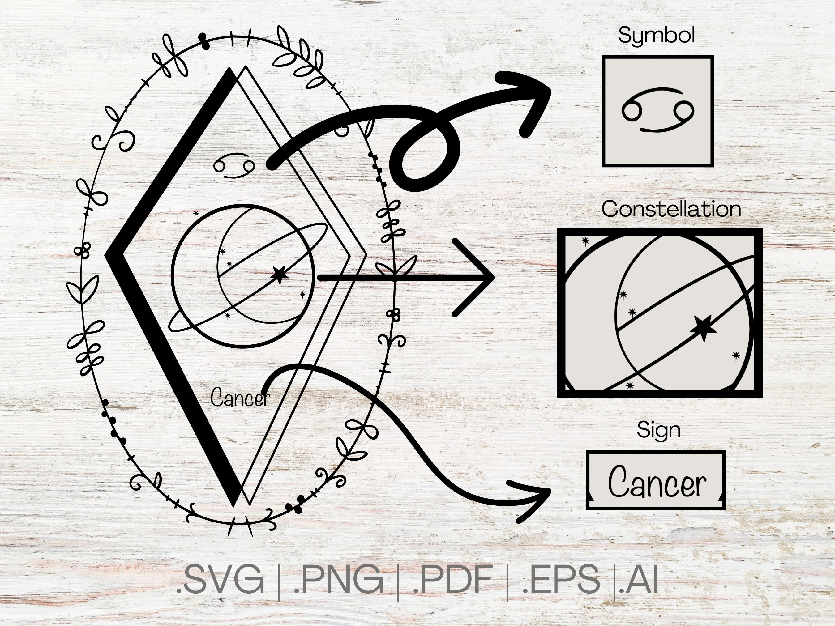 Cancer Zodiac Sign and Constellation SVG, Horoscope and Astrology ...