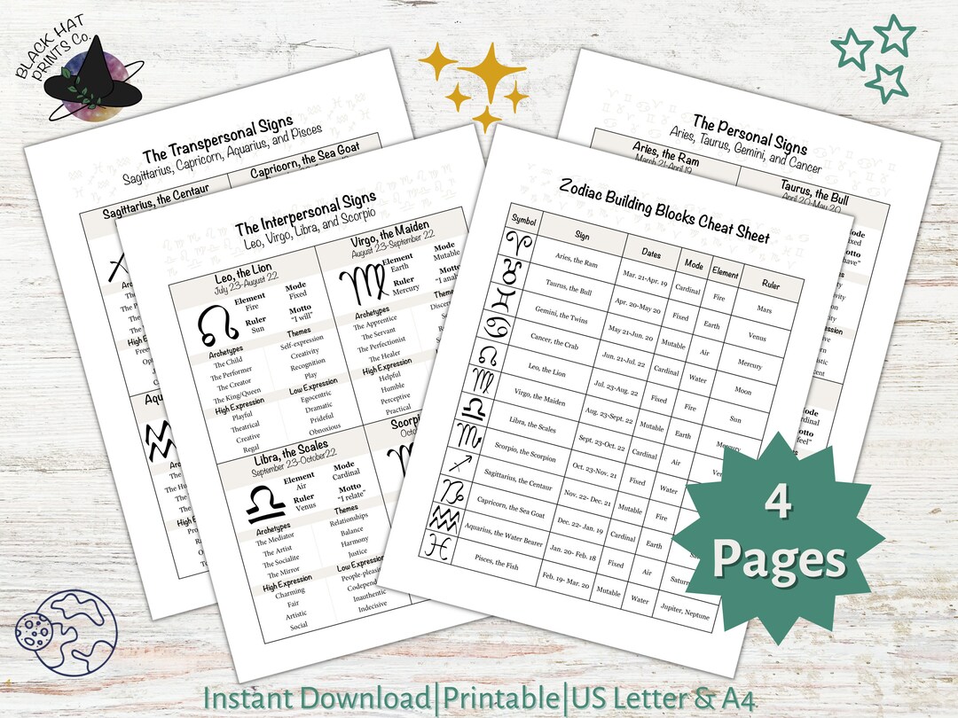 Zodiac Sign PDF Symbol Cheat Sheet for Astrologers, Witches, Grimoire ...