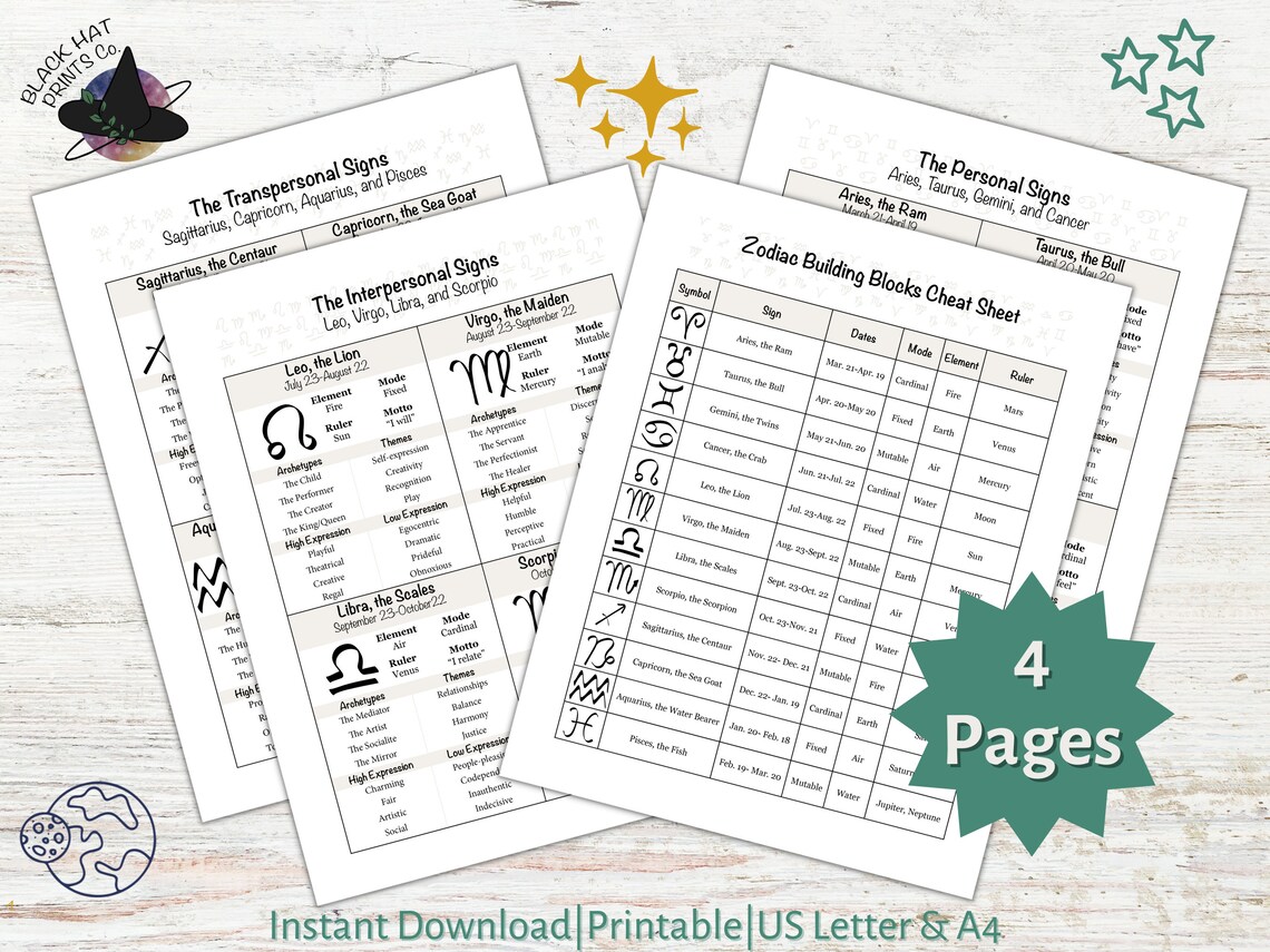 Zodiac Sign PDF Symbol Cheat Sheet for Astrologers, Witches, Grimoire ...