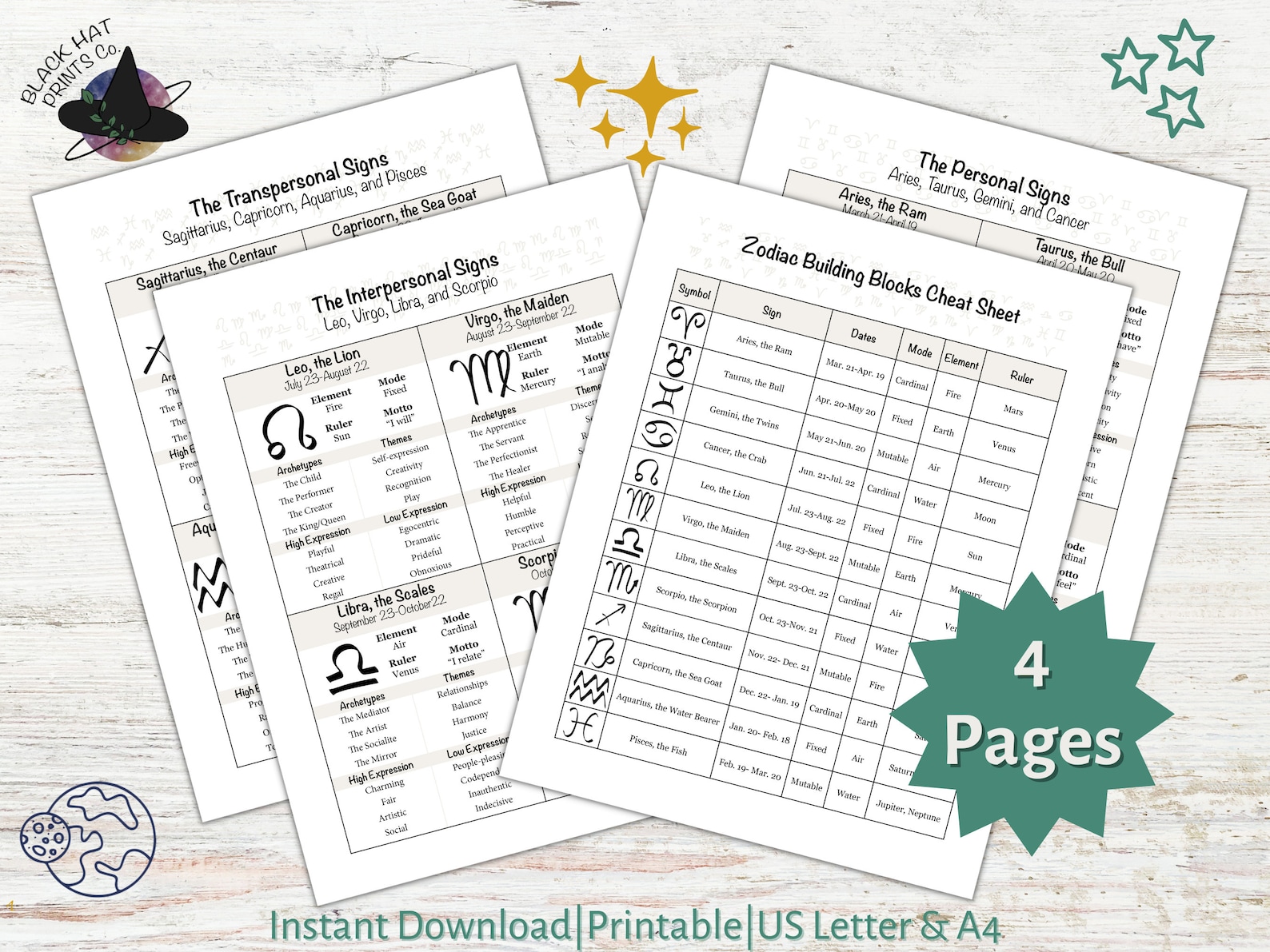 Zodiac Sign PDF Symbol Cheat Sheet for Astrologers, Witches, Grimoire ...