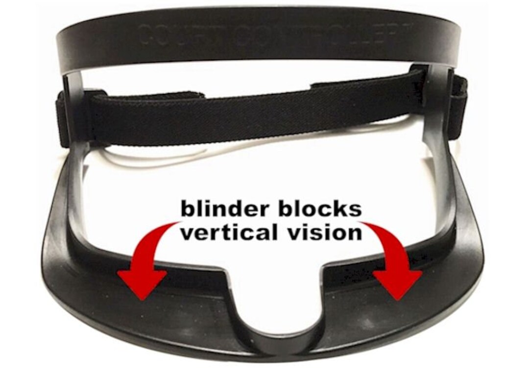 Basketball Training: Court Controller Basketball Dribbling Mask ...