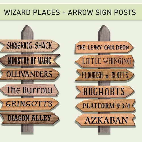 Printable Wooden Arrow Signs / Classroom Library Home Office - Etsy