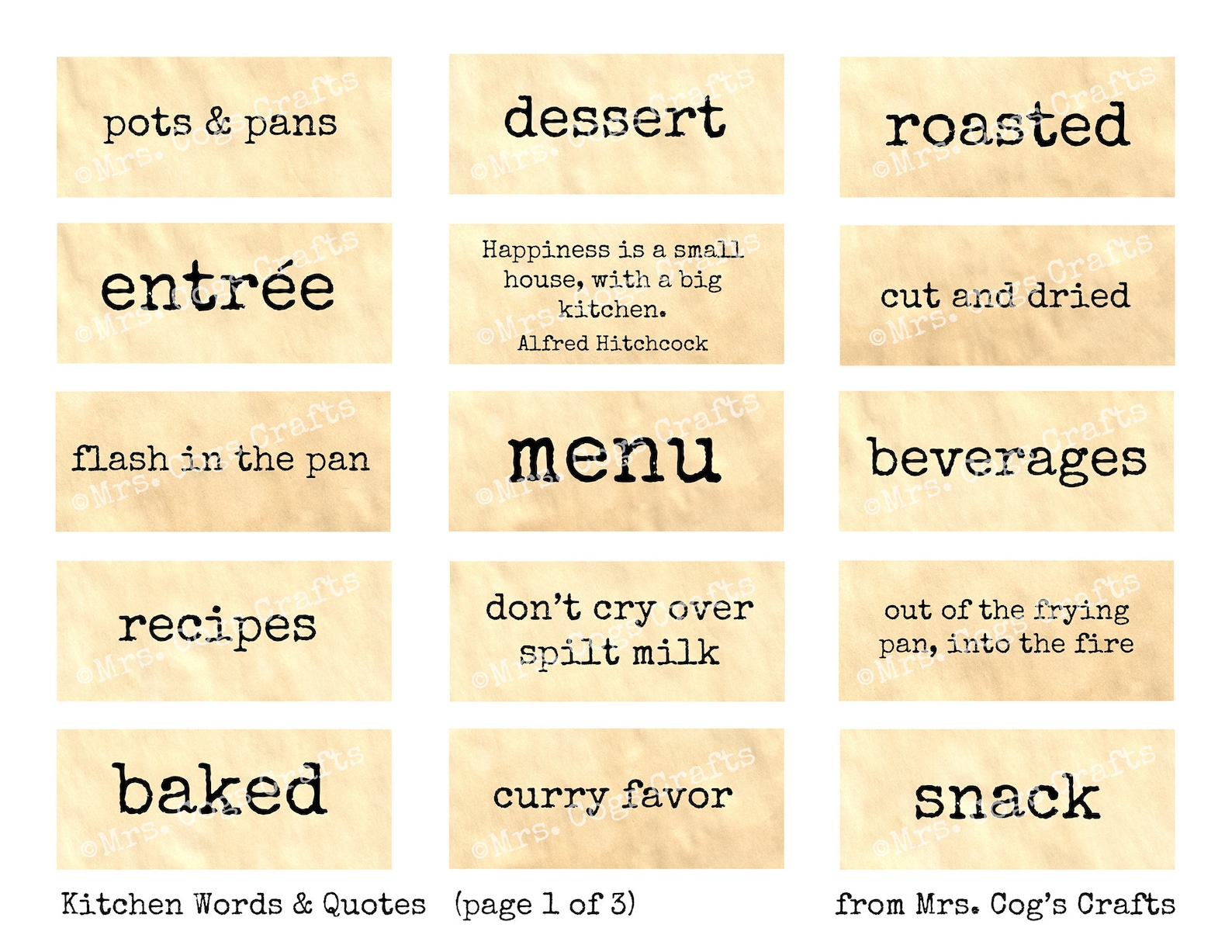 Kitchen Words & Sayings - Journal Prompts, Printable Words, Instant ...