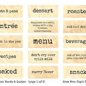 Kitchen Words & Sayings - Journal Prompts, Printable Words, Instant ...