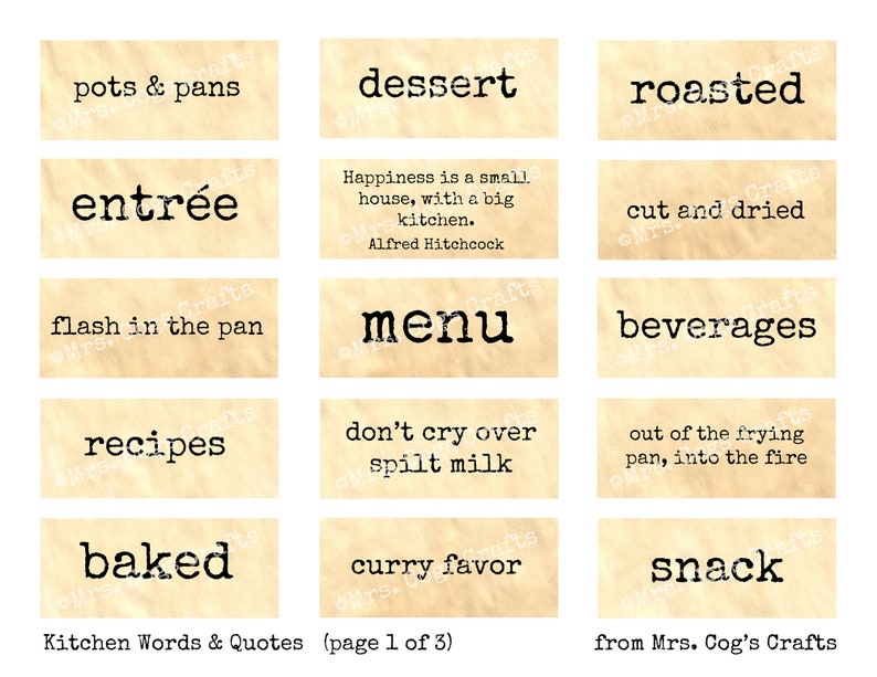 Kitchen Words & Sayings - Journal Prompts, Printable Words, Instant ...
