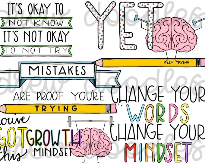 Growth Mindset Editable Classroom Printable Posters, Classroom Quotes ...