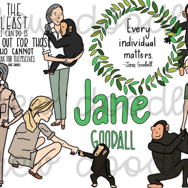 Digital Clip Art - Etsy