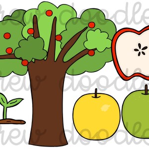 Johnny Appleseed Digital Clip Art Set- Instant Download - Etsy