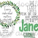 Jane Goodall Digital Clip Art Set- Color and Black Line COMBO- Instant ...