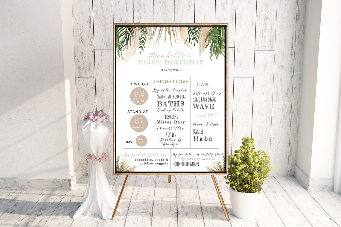 Editable Milestone Board Template Instant Download Pampas - Etsy