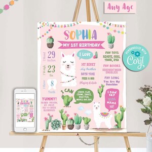 Llama Birthday Milestone Poster-edit W Corjl-llama Party Chalkboard ...