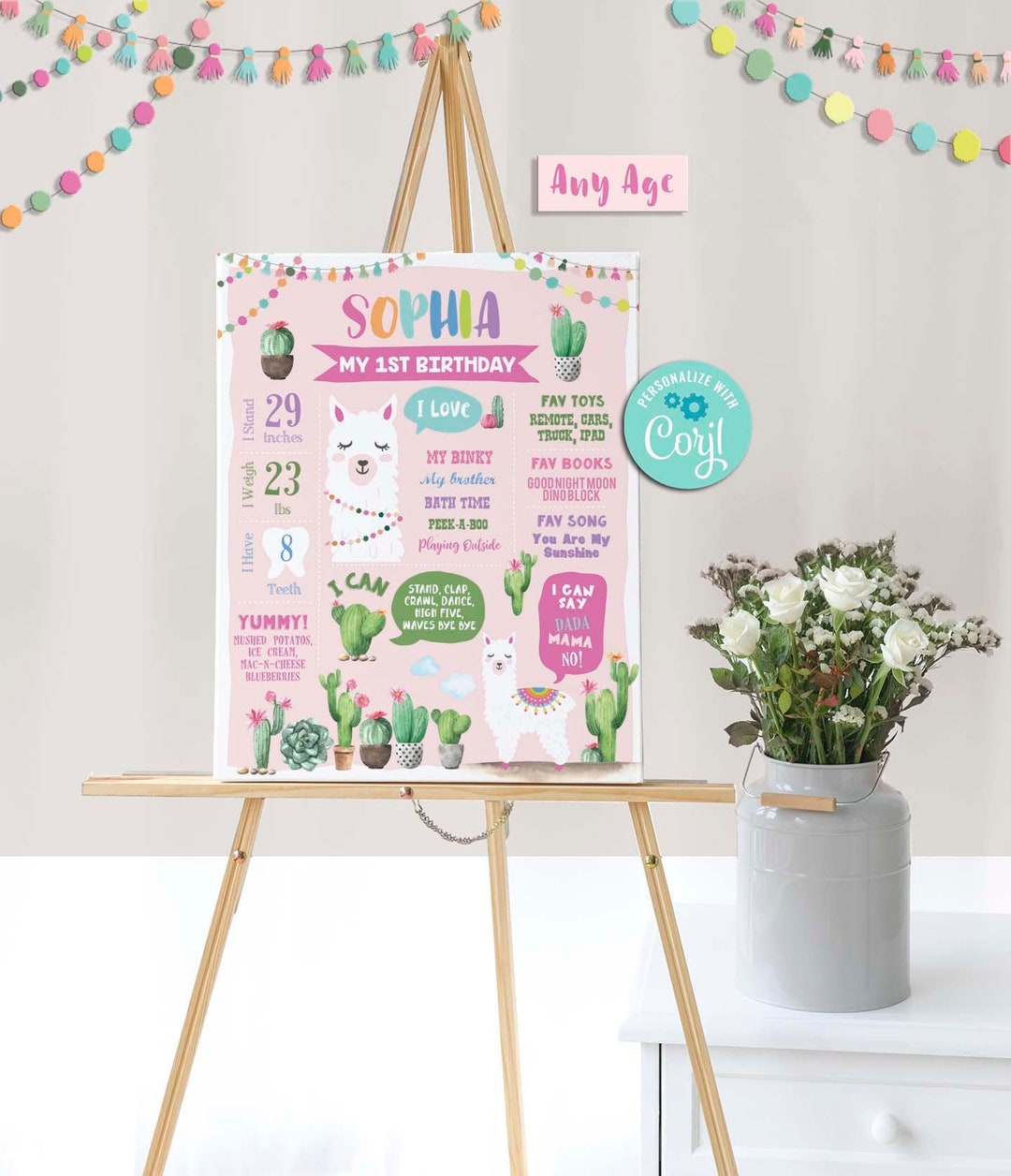Llama Birthday Milestone Poster-edit W Corjl-llama Party Chalkboard ...