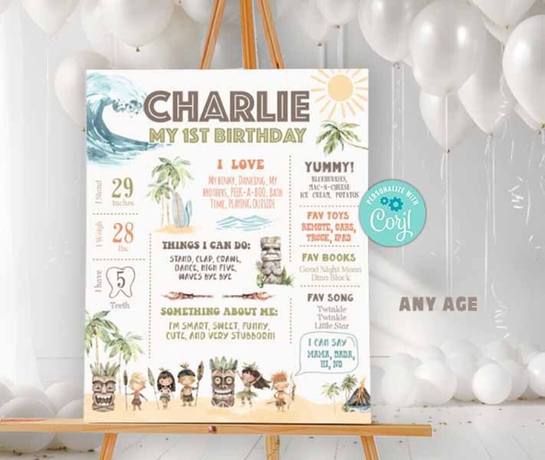 Luau Hawaiian Party Milestone Poster-luau the BIG ONE Birthday-corjl ...