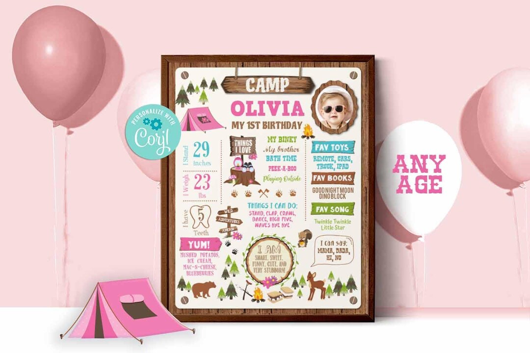 One Happy Camper Milestone Poster-camping Birthday Chalkboard-self-edit ...