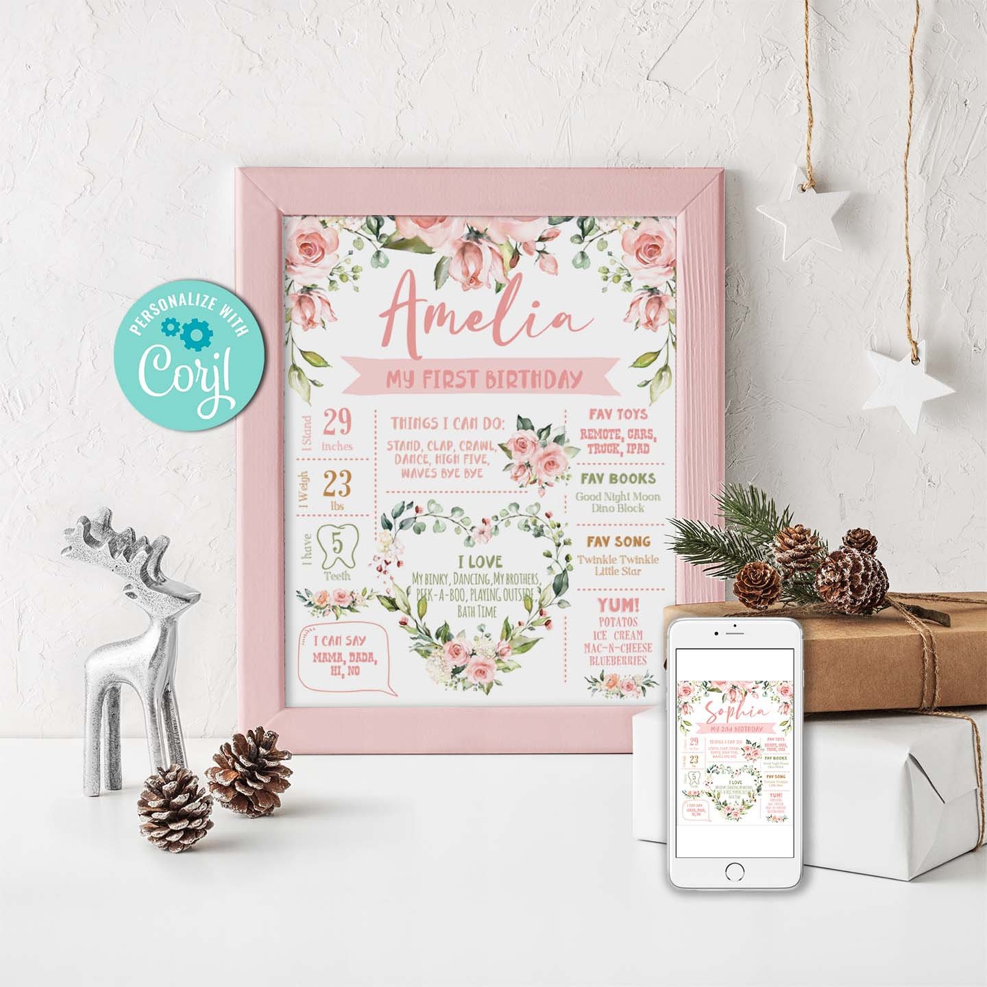 Flower First Birthday Decoration Kit-edit W Corjl-milestone Chalkboard ...