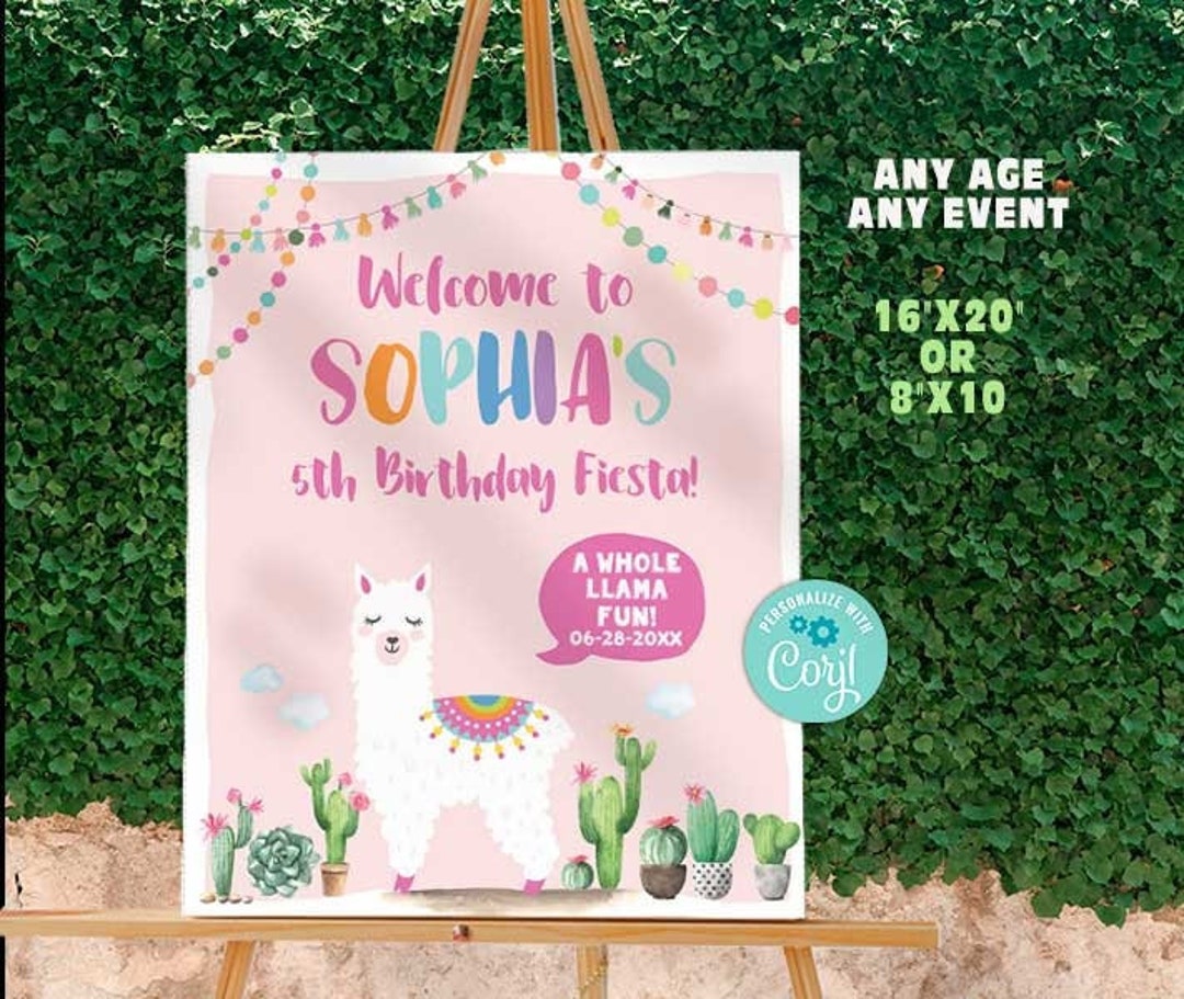Llama Fiesta Welcome Sign, Editable Birthday Party Decor (digital ...
