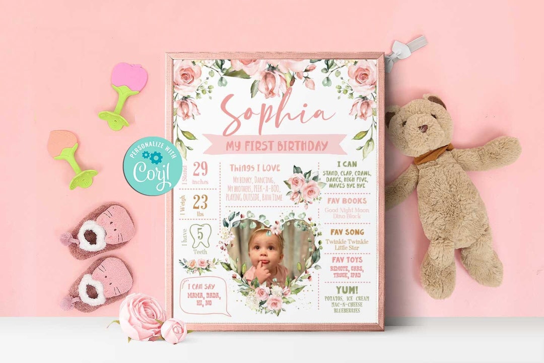 Flower Birthday Milestone Chalkboard-edit W Corjl-pink Blush Floral ...