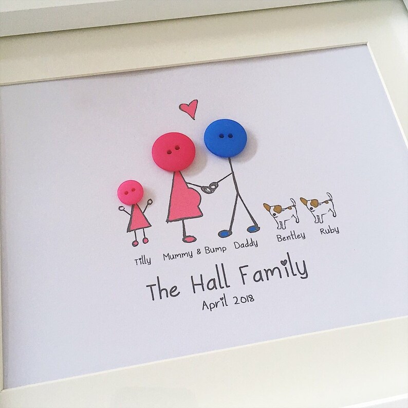 Button People Family Frame Button Picture | Etsy