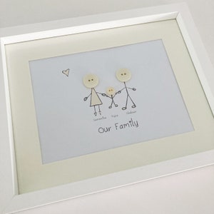 Button Family Frame - Button Picture - Frame Included - Etsy UK