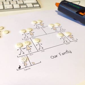 Family Tree / Button Family / Button People Family Tree / Frame ...