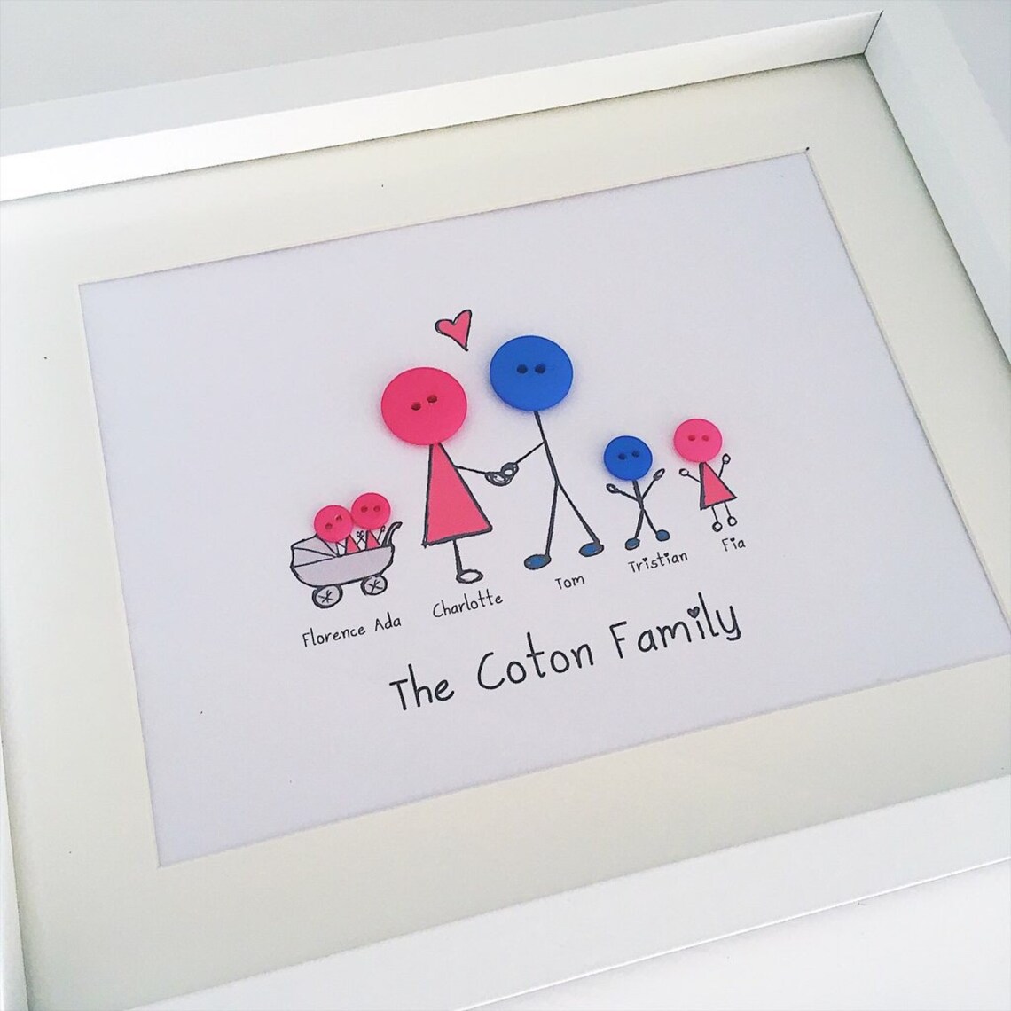 Button People Family Frame Button Picture - Etsy