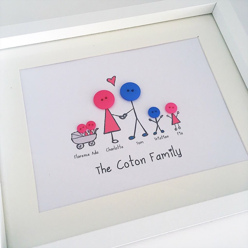 Button People Family Frame - Button Picture - Etsy UK