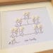 Family Tree / Button Family / Button People Family Tree / Frame ...