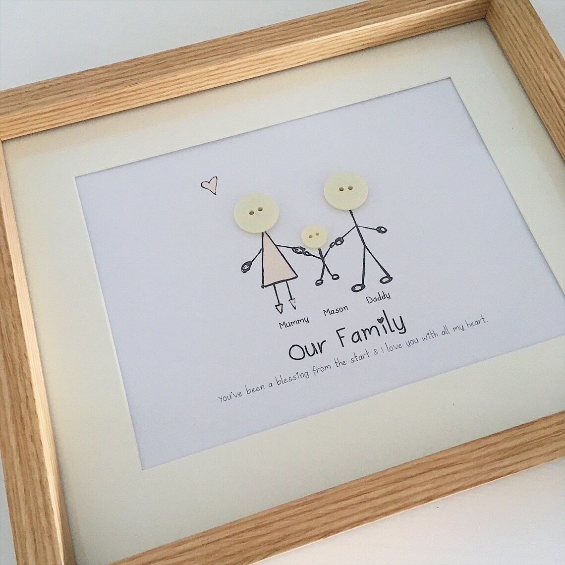 Button Family Frame Button Picture Frame Included - Etsy UK
