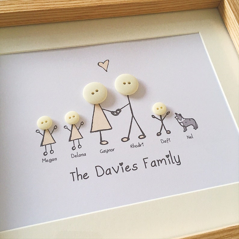 Button Family Frame Button Picture Frame Included - Etsy UK